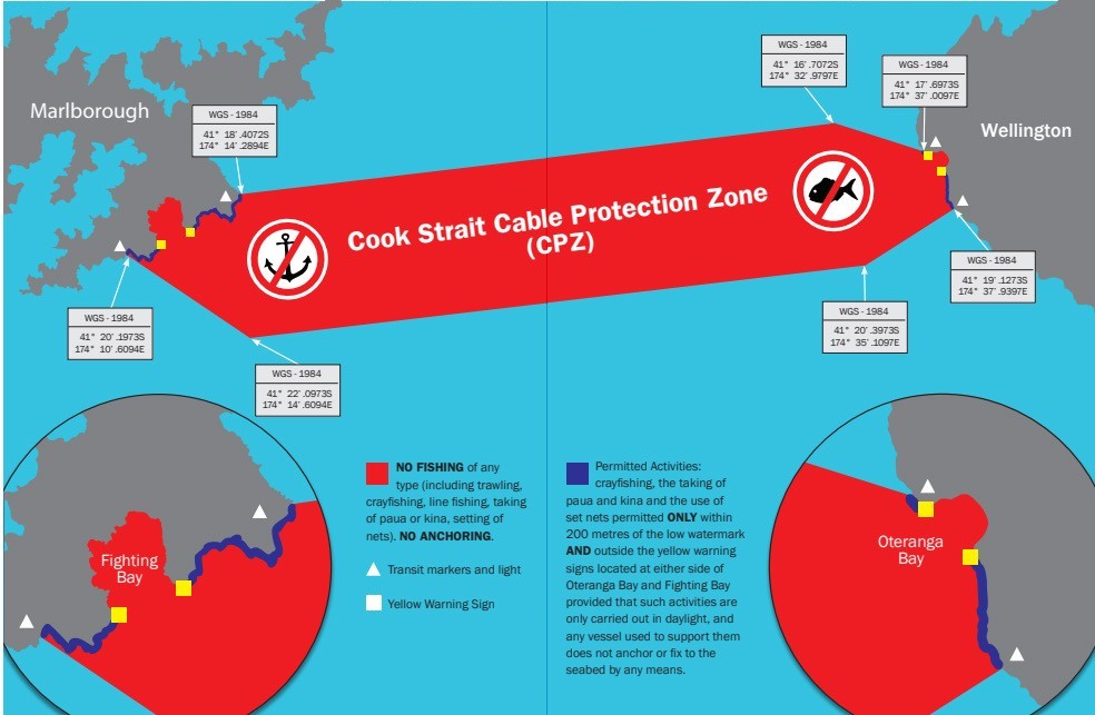 CAREFUL OF THE CABLES!