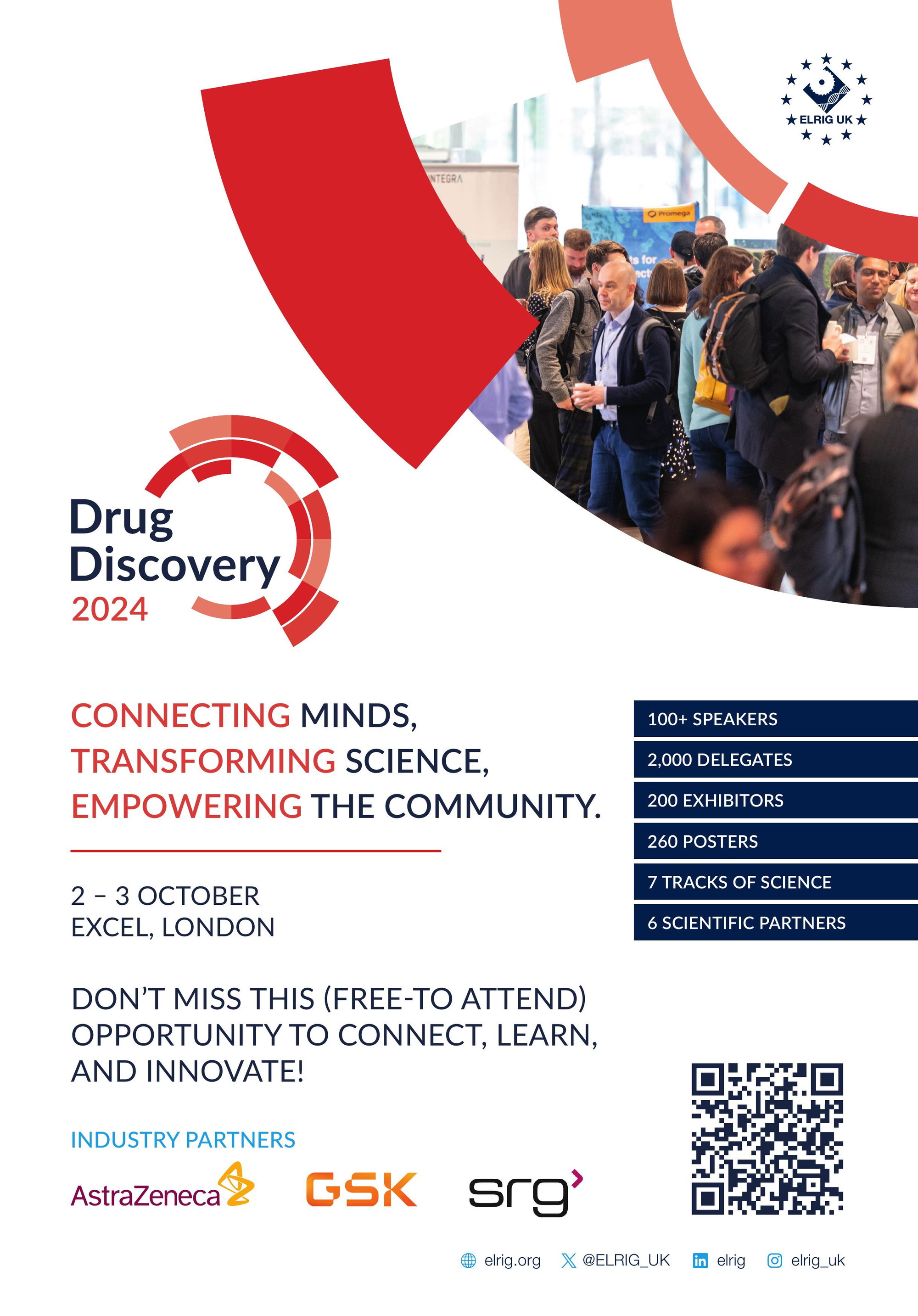 Drug Discovery 2024