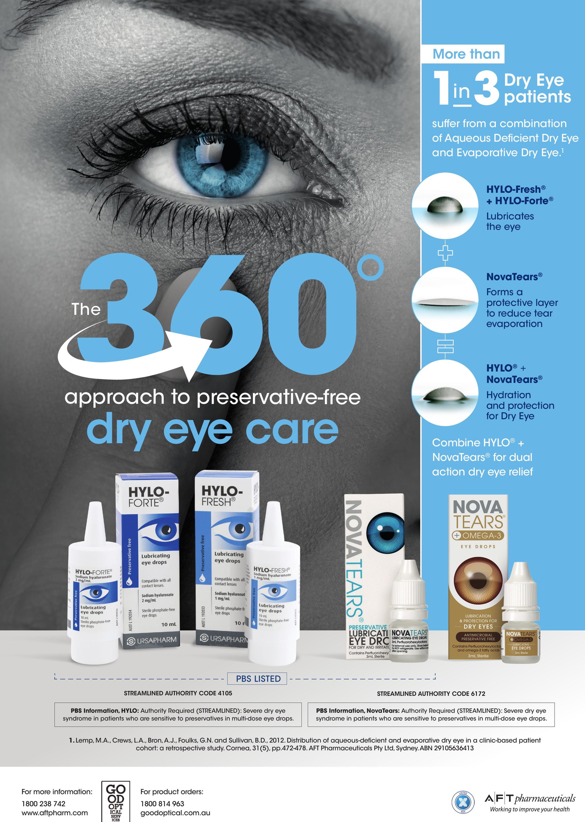 dry eye care