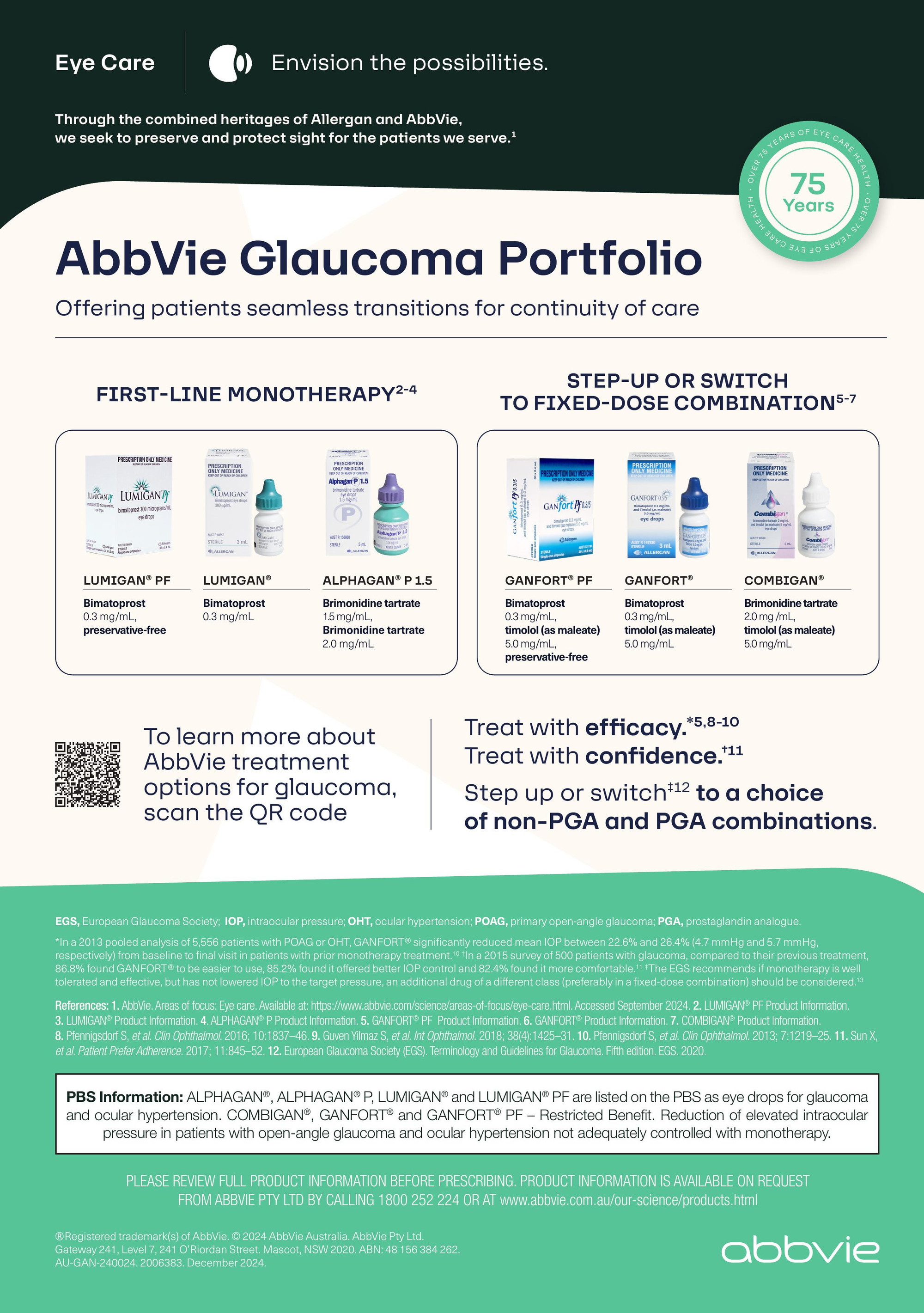 abbvie
