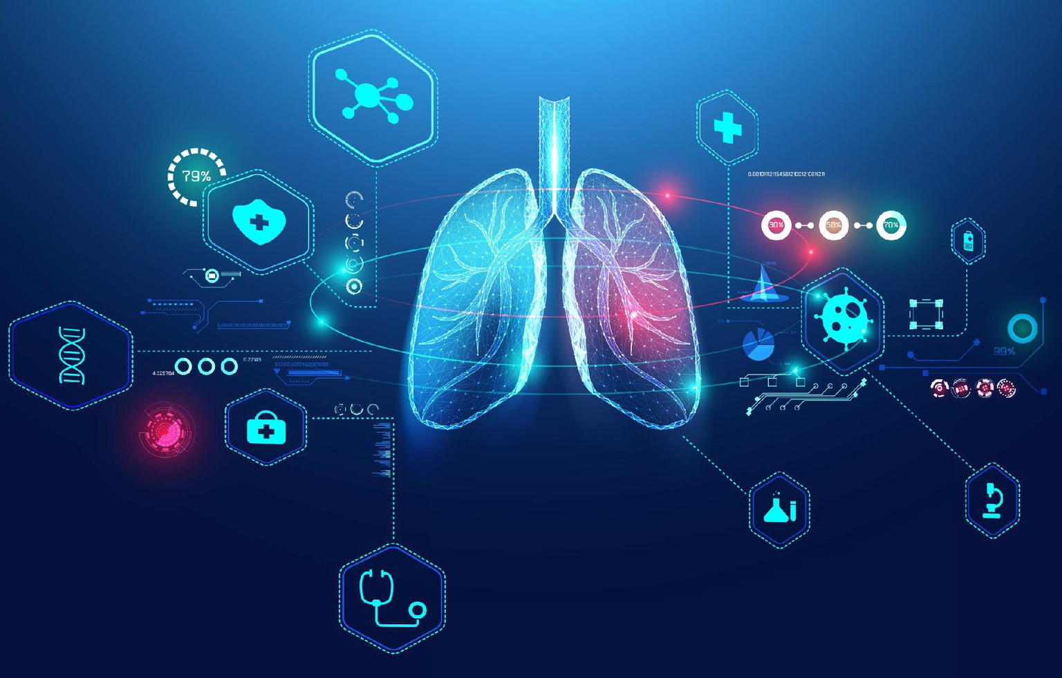 The increasing pivotal role of predictive in vitro technologies in drug ...