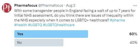 Tweet us @ Pharmafocus