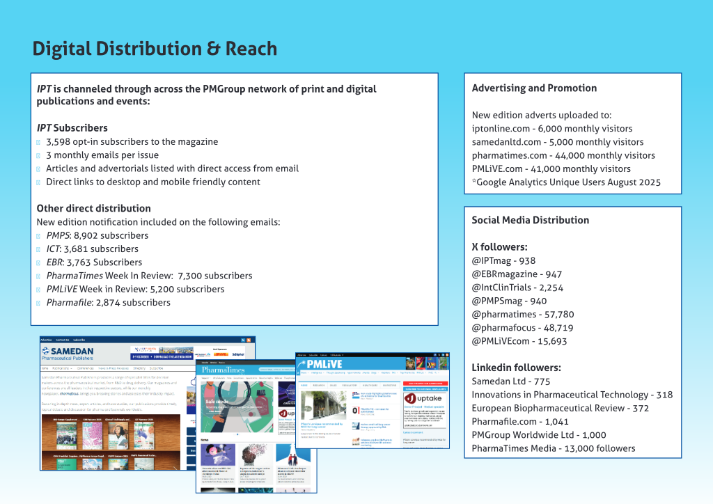 IPT 2026 Media Pack.pdf - Page 7