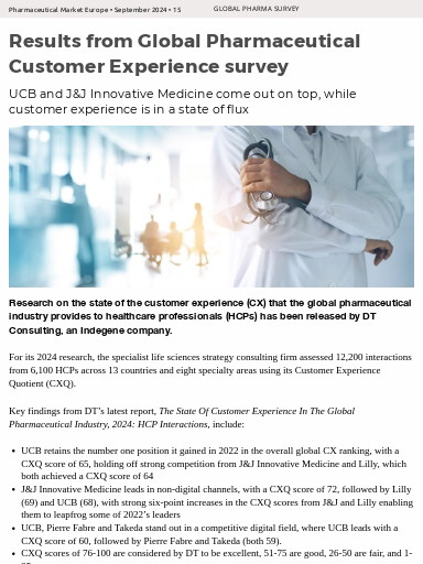 GLOBAL PHARMA SURVEY - Results from Global Pharmaceutical Customer ...