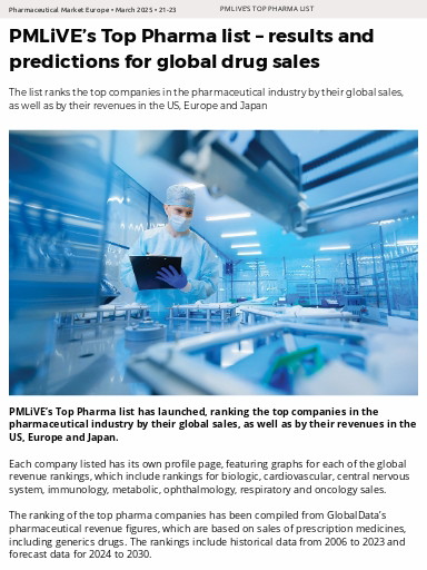 21-23 PMLIVE’S TOP PHARMA LIST - PMLiVE’s Top Pharma list – results and ...