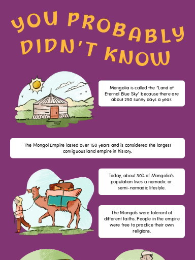 You Probably Didn't Know