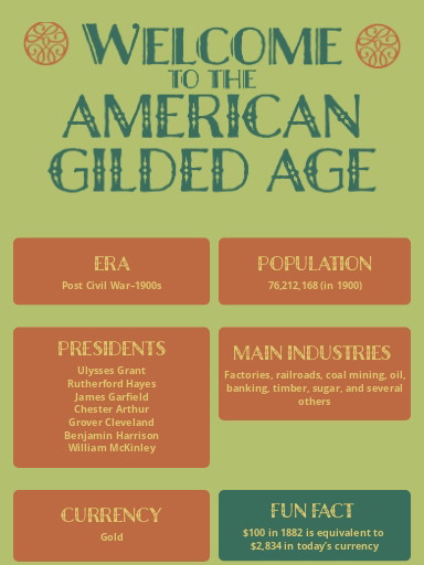Welcome to the American Gilded Age