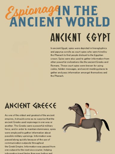 Espionage in the Ancient World