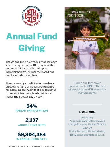 Annual Fund Giving