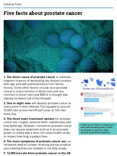 Five Facts About Prostate Cancer
