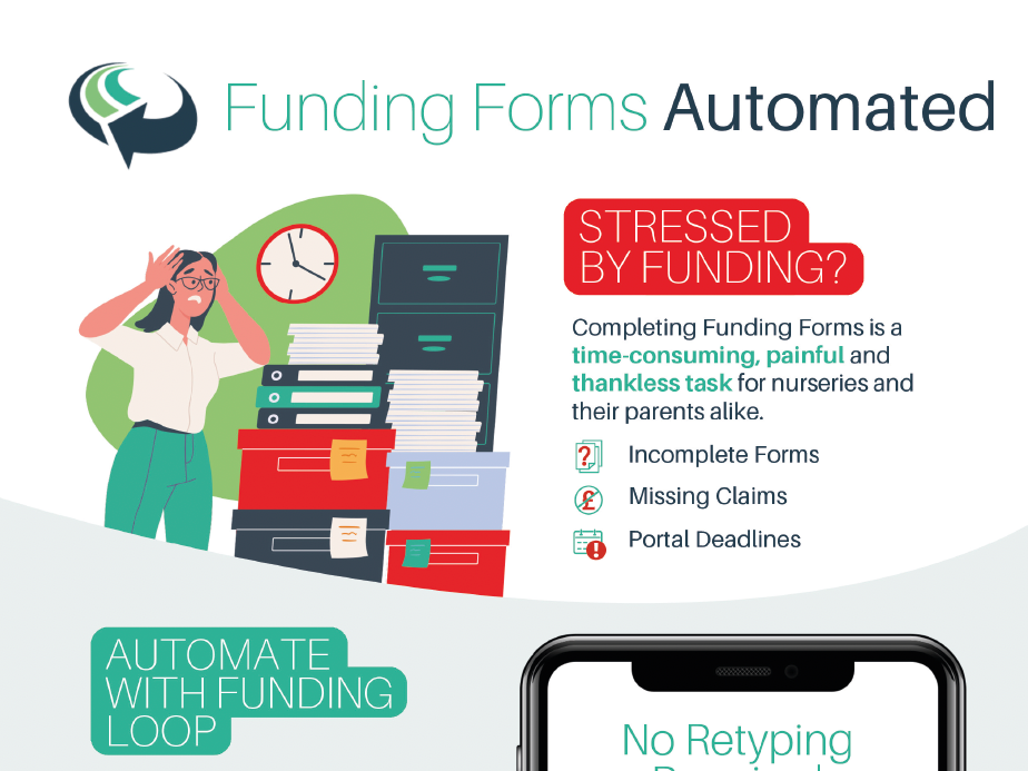 Advert: Funding Loop